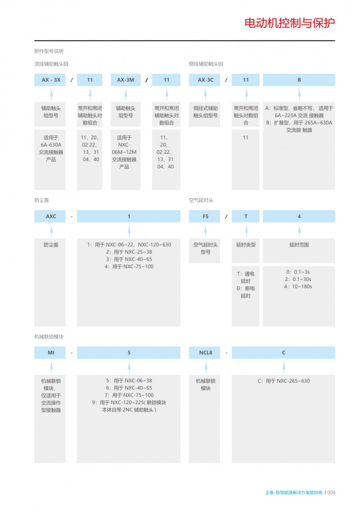 CHINT NXC datasheet page 8