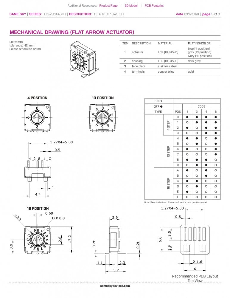 CUI RDS-16S-7229-C-ASMT-TR datasheet page 2