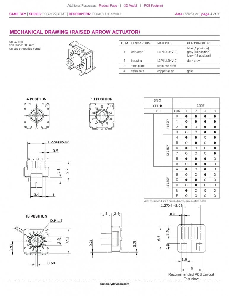 CUI RDS-16S-7229-C-ASMT-TR datasheet page 4