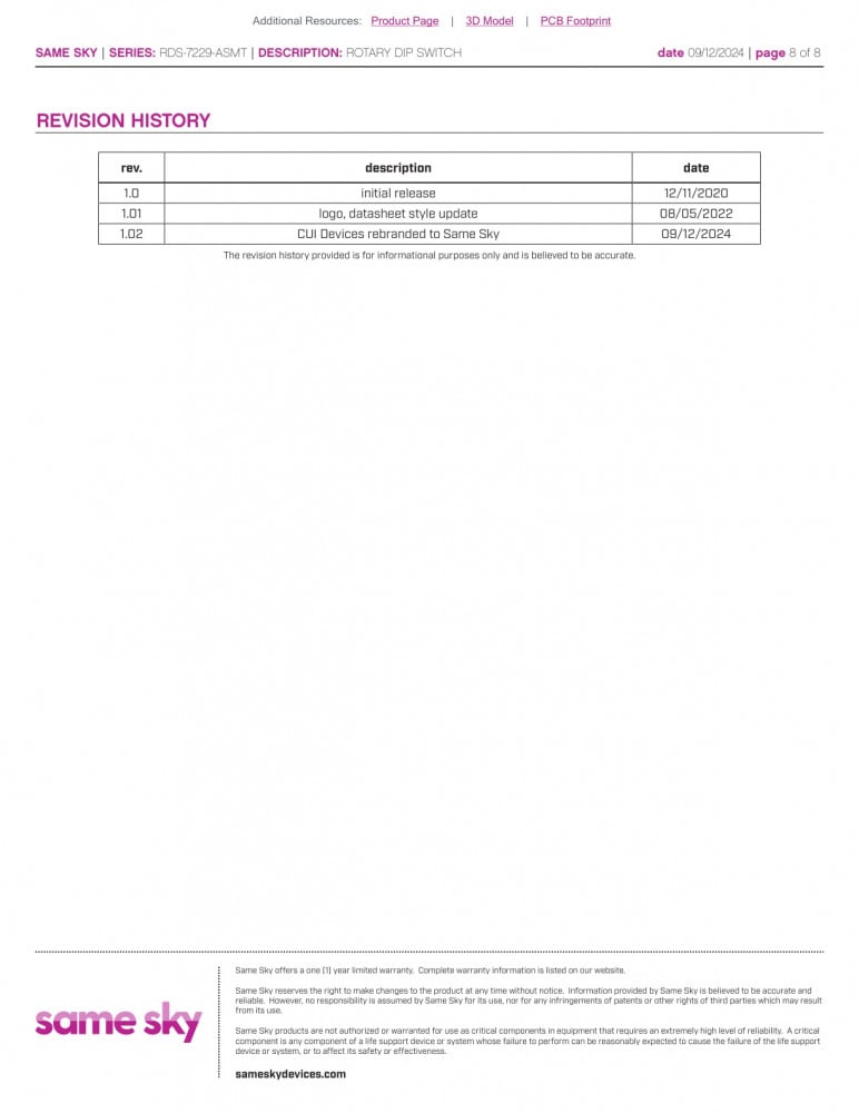 CUI RDS-16S-7229-C-ASMT-TR datasheet page 8