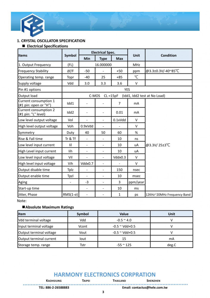 HSO321S datasheet page 4