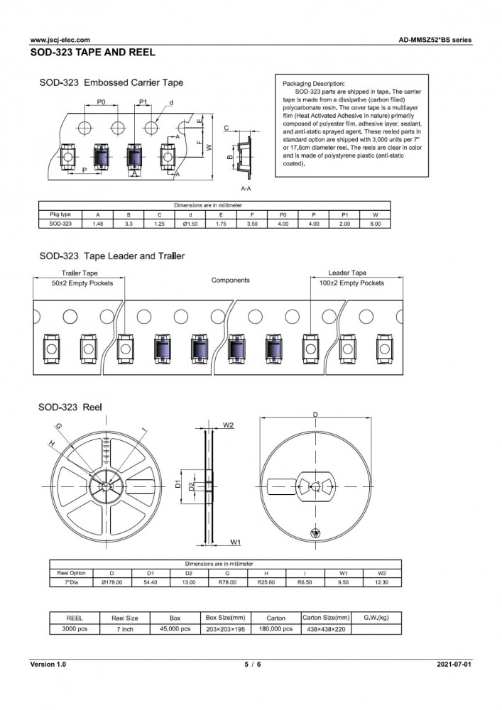 AD-MMSZ5237BS datasheet page 5