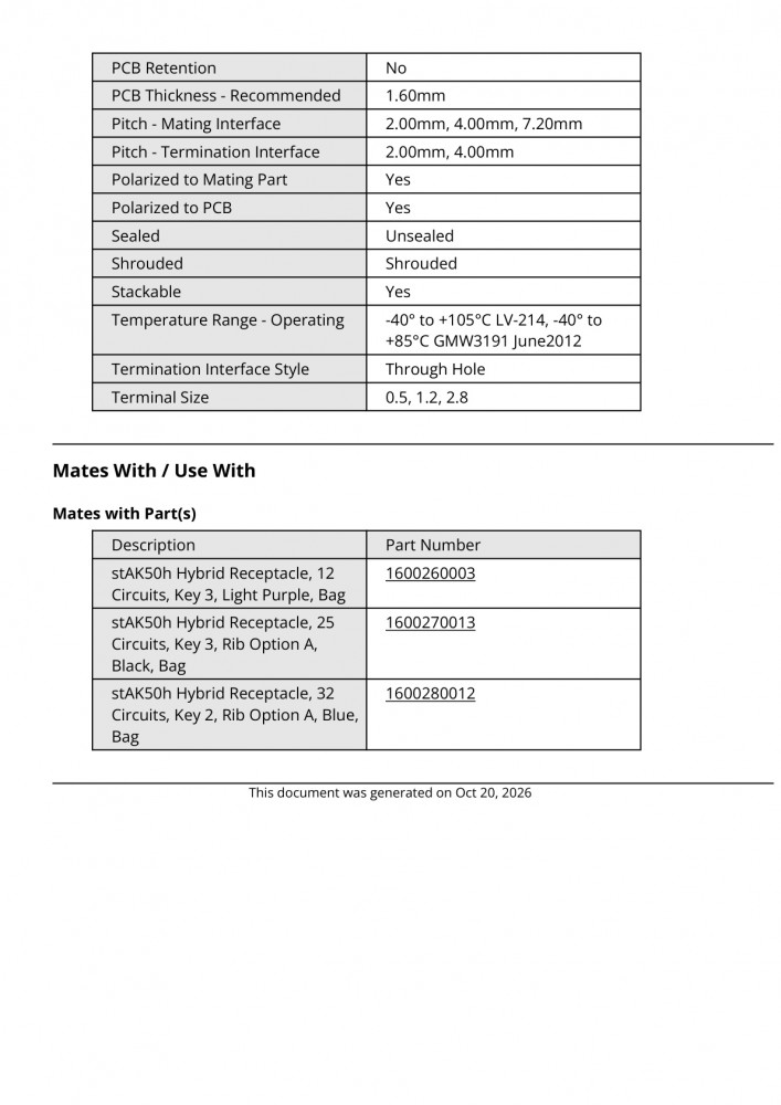 MOLEX 2005063009 product document image 3