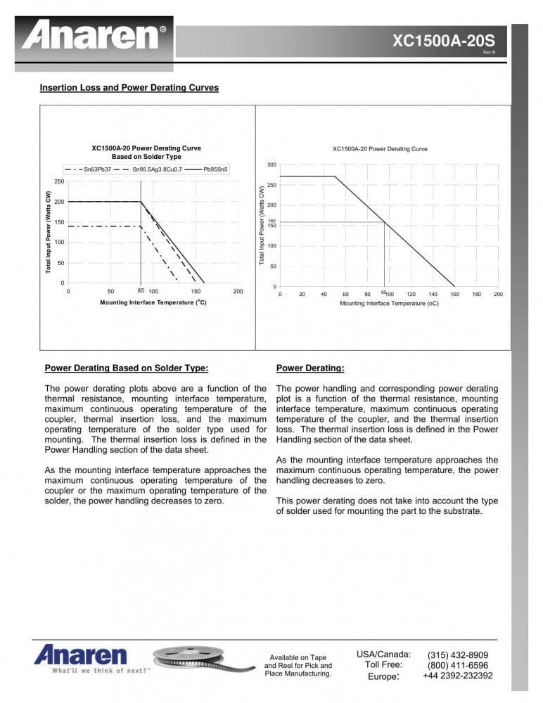 XC1500A-20S datasheet page 3