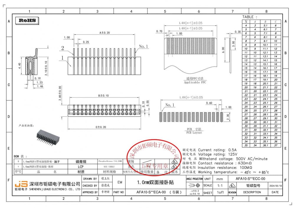 AFA10-S22ECA-00 document page 2
