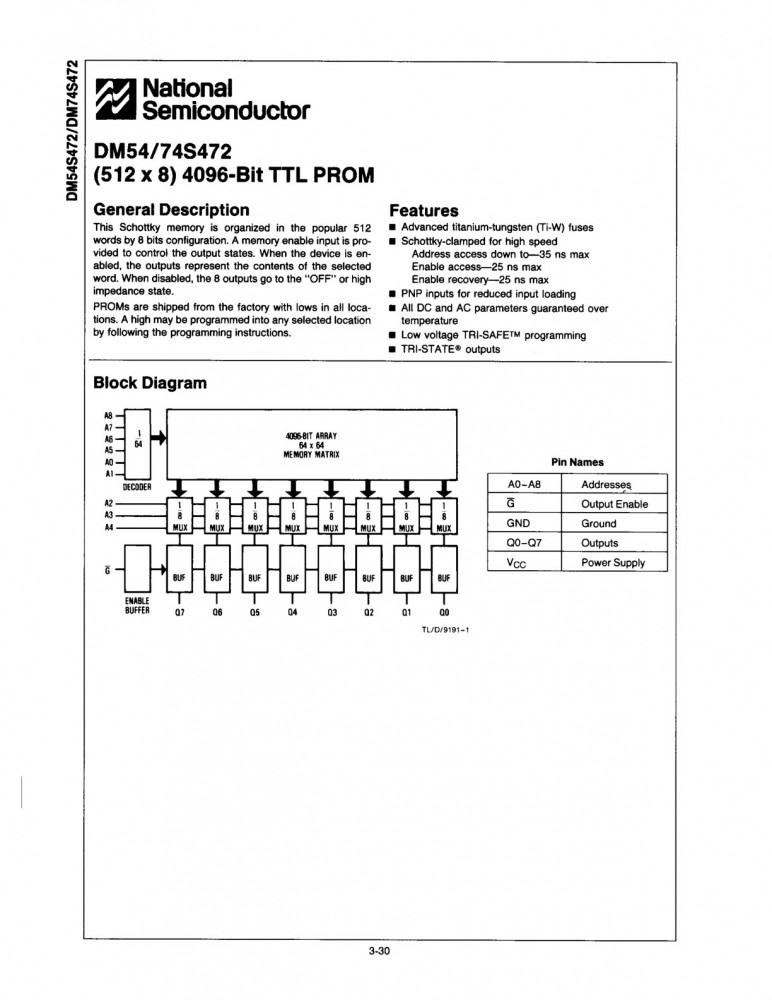 74S472AV technical document page 3