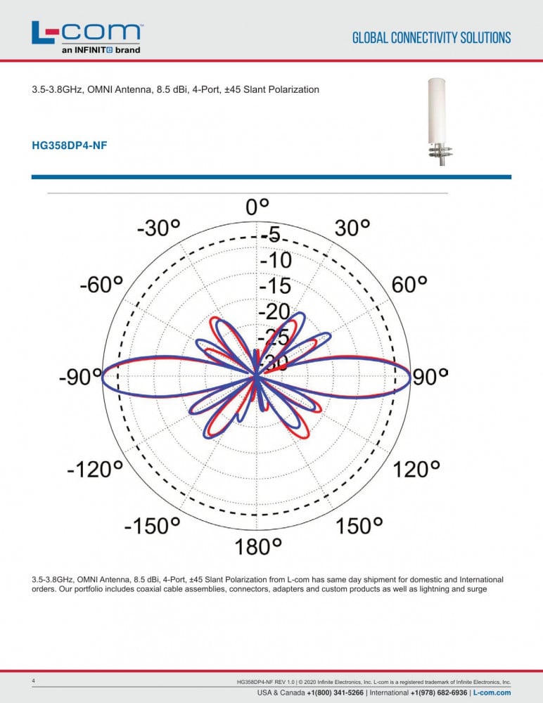 HG358DP4-NF datasheet page 4