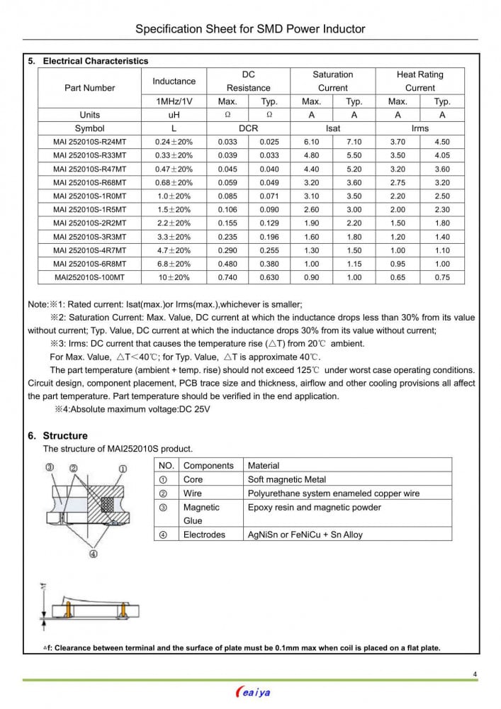 MAI252010S-R47MT datasheet page 4
