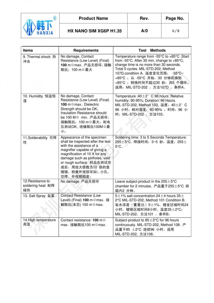 HX NANO SIM XG6P H1.35 document page 8