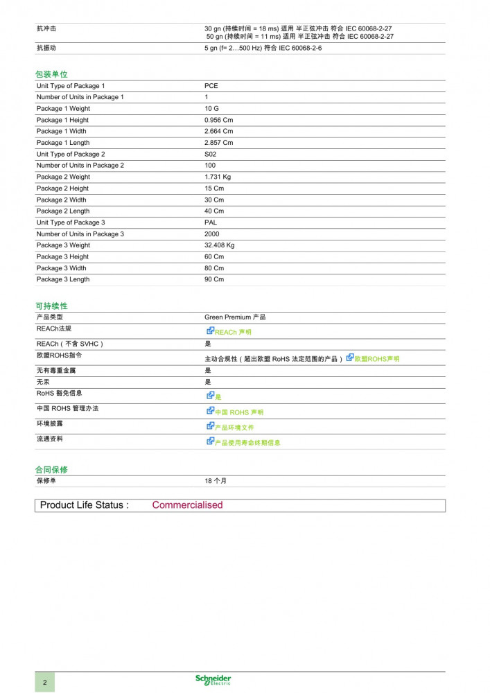 ZB5AA4C technical document page 2