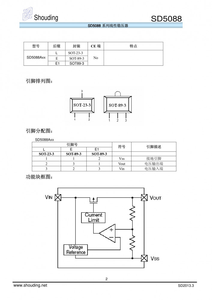 SD5088 datasheet page 2