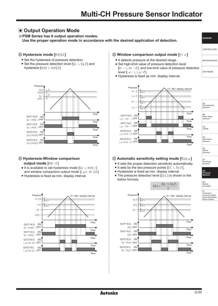 PSM Series technical document page 10