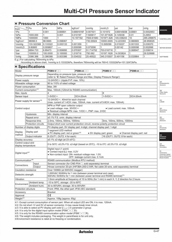 PSM Series technical document page 2