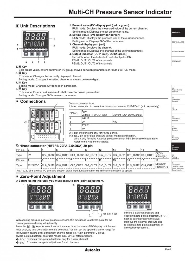 PSM Series technical document page 4