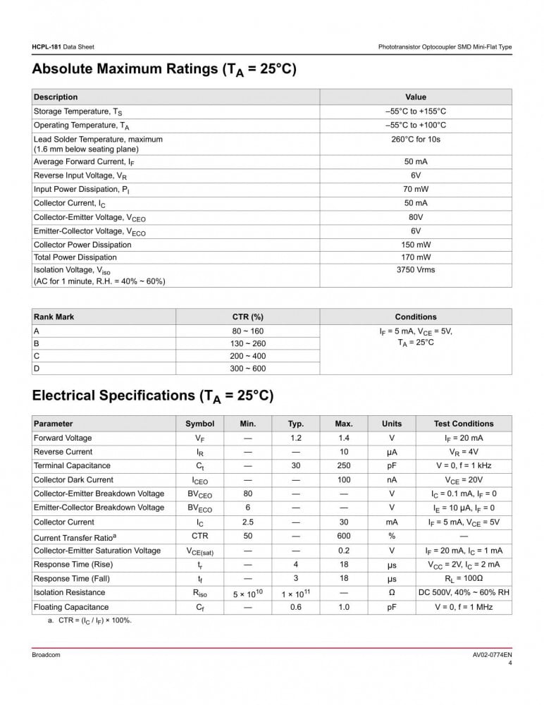 HCPL-181 datasheet page 4