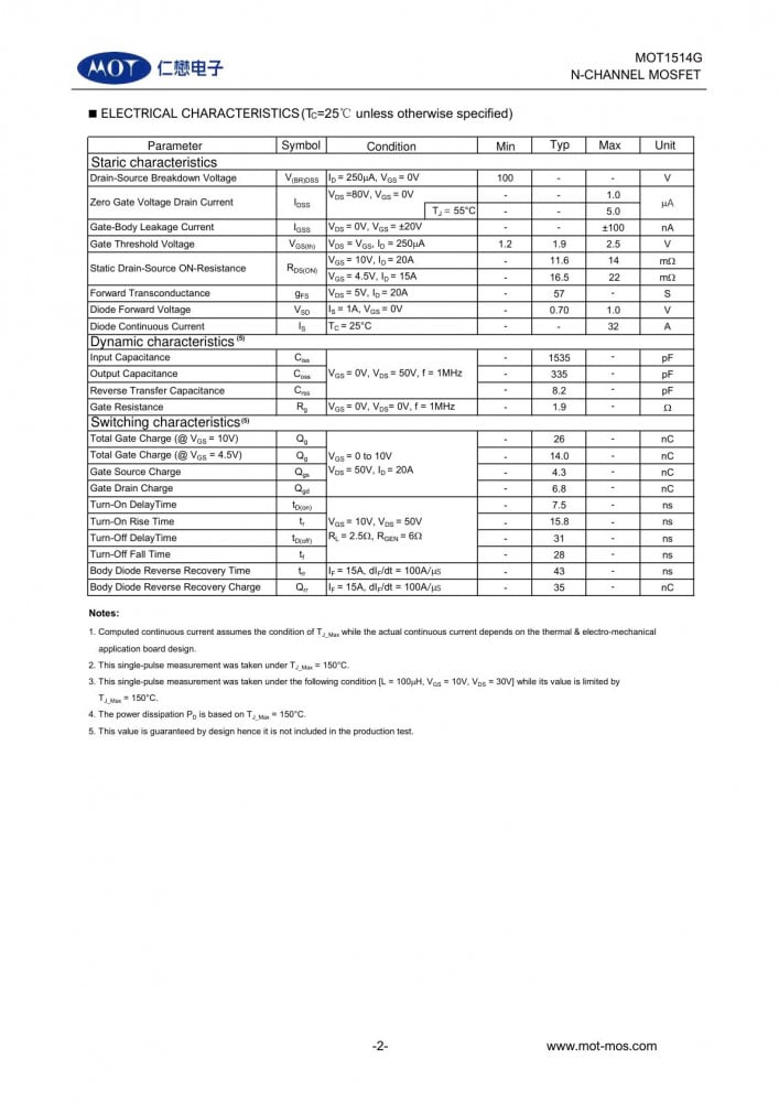 MOT1514G datasheet page 2