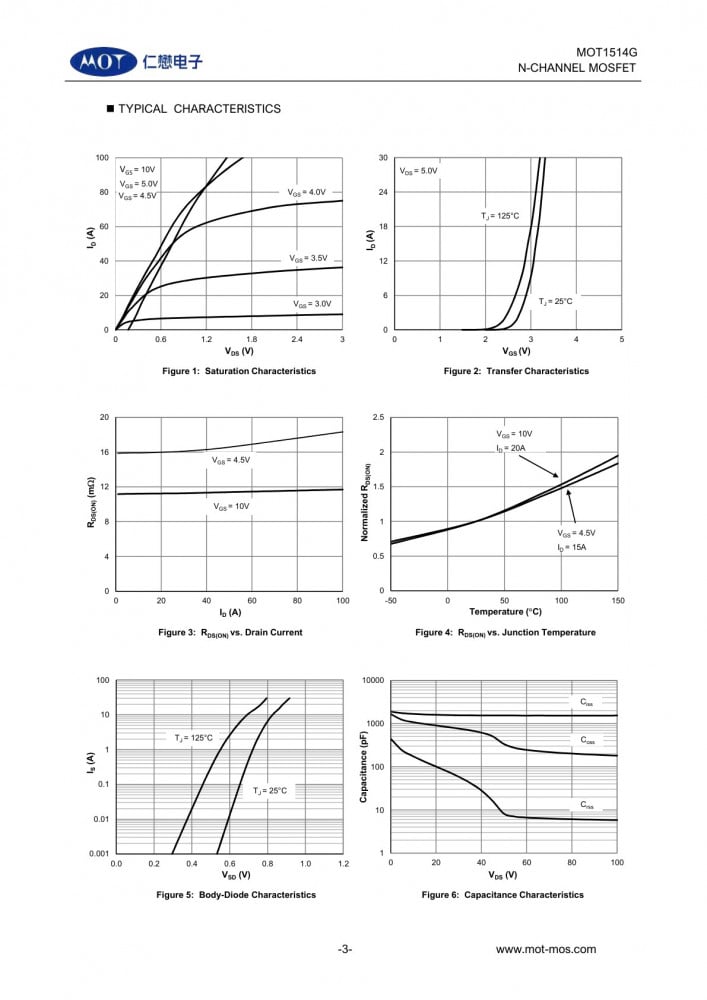 MOT1514G datasheet page 3