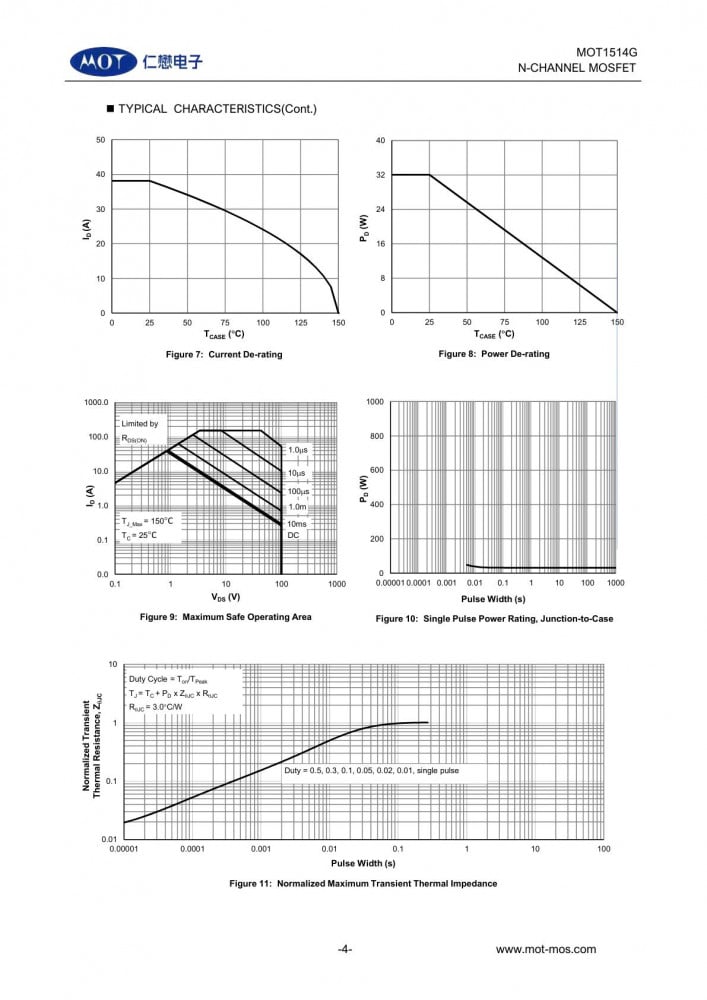 MOT1514G datasheet page 4