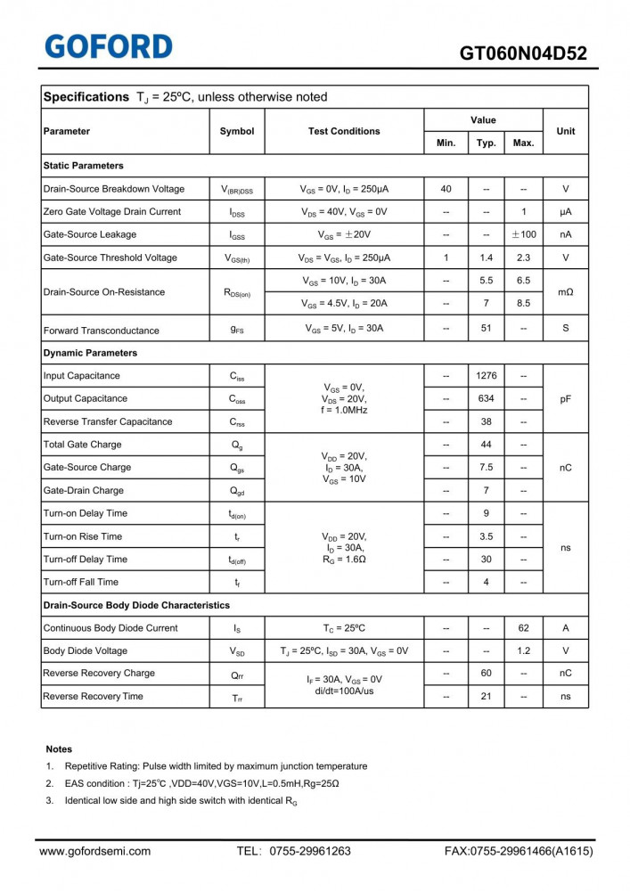 GT060N04D52 datasheet page 2
