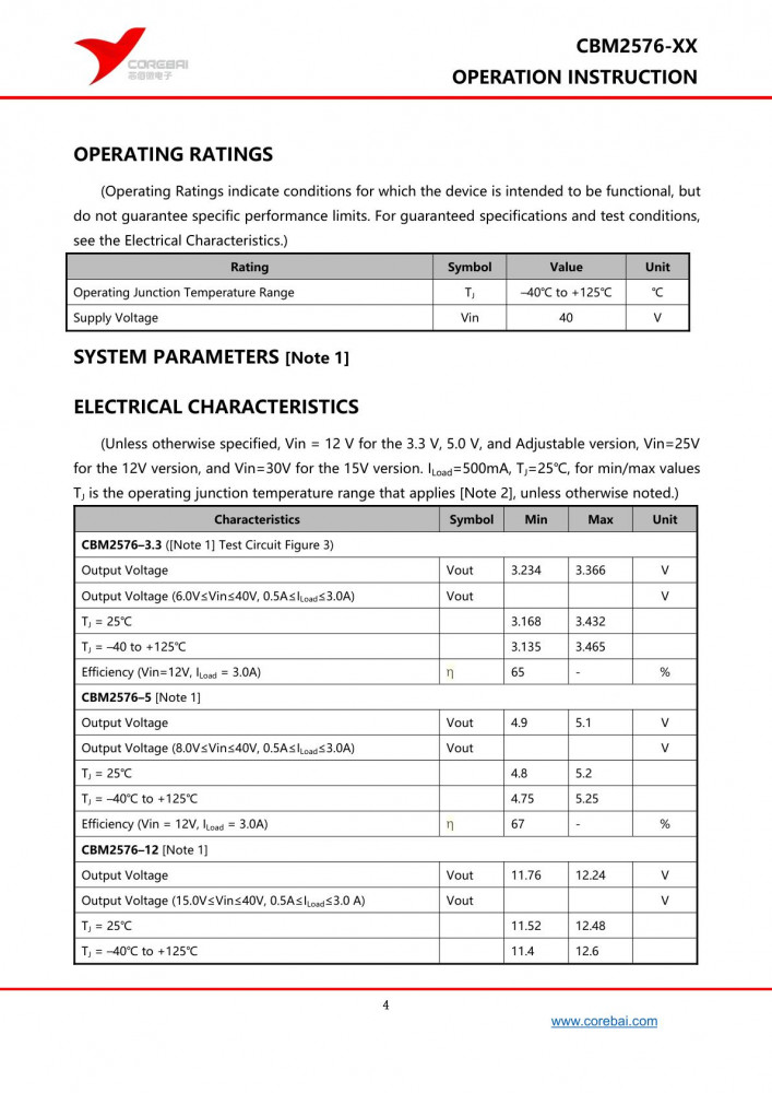 CBM2576 datasheet page 4