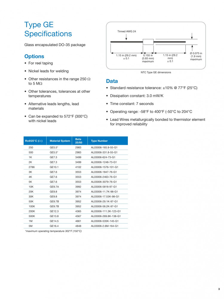 TH310H36GBSN-T5 technical document page 3
