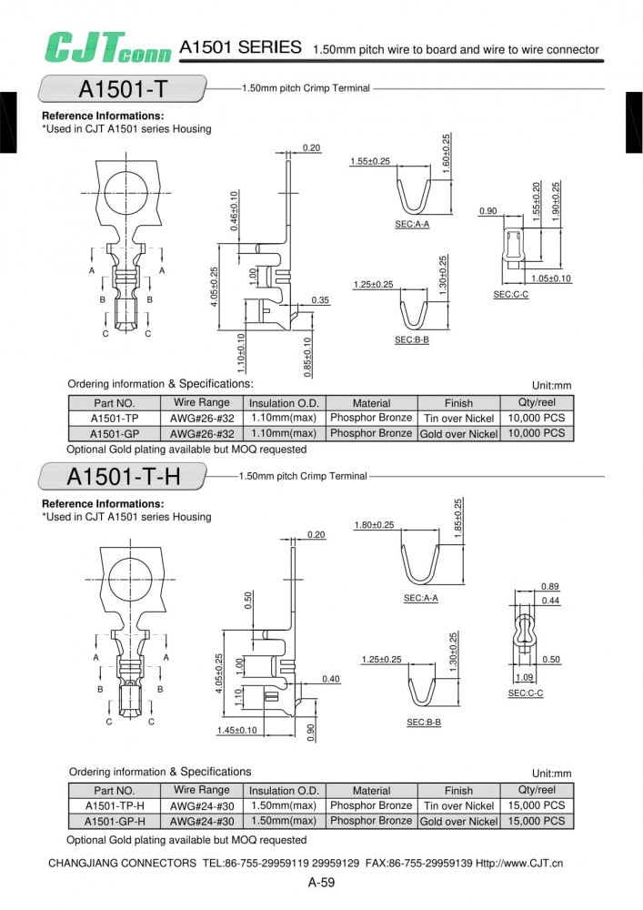 CJT A1501 series technical document page 2