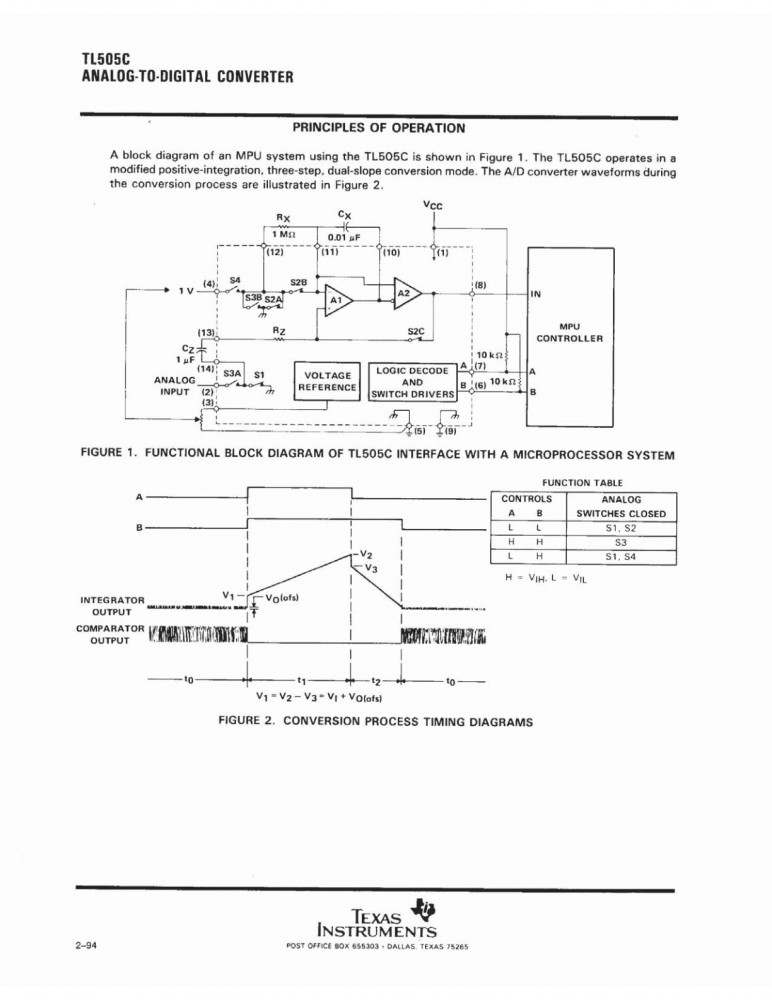 TL505CN datasheet page 5