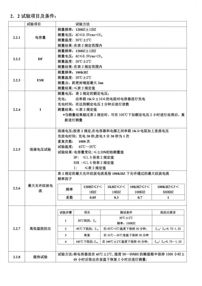 ChengTao specification approval document page 6