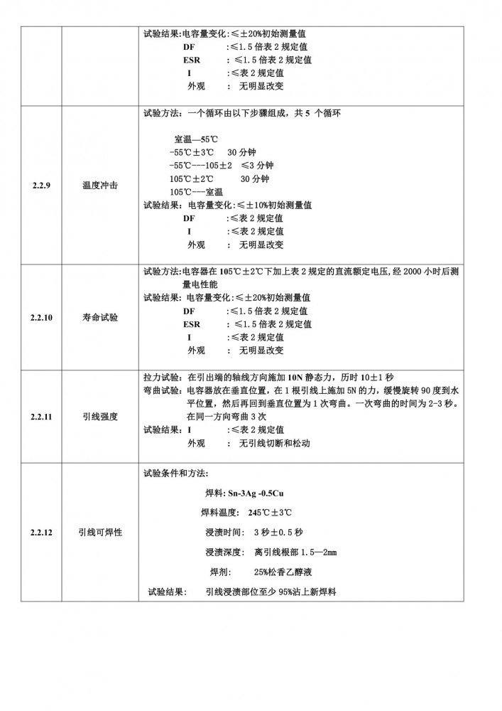 ChengTao specification approval document page 7