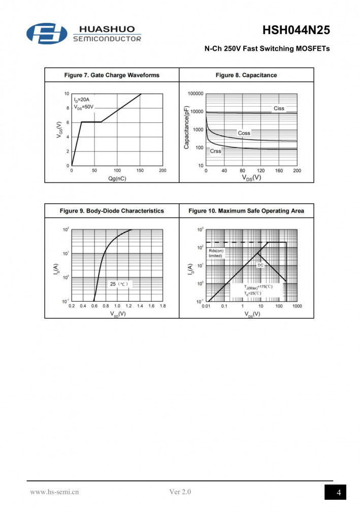 HSH044N25 datasheet page 4