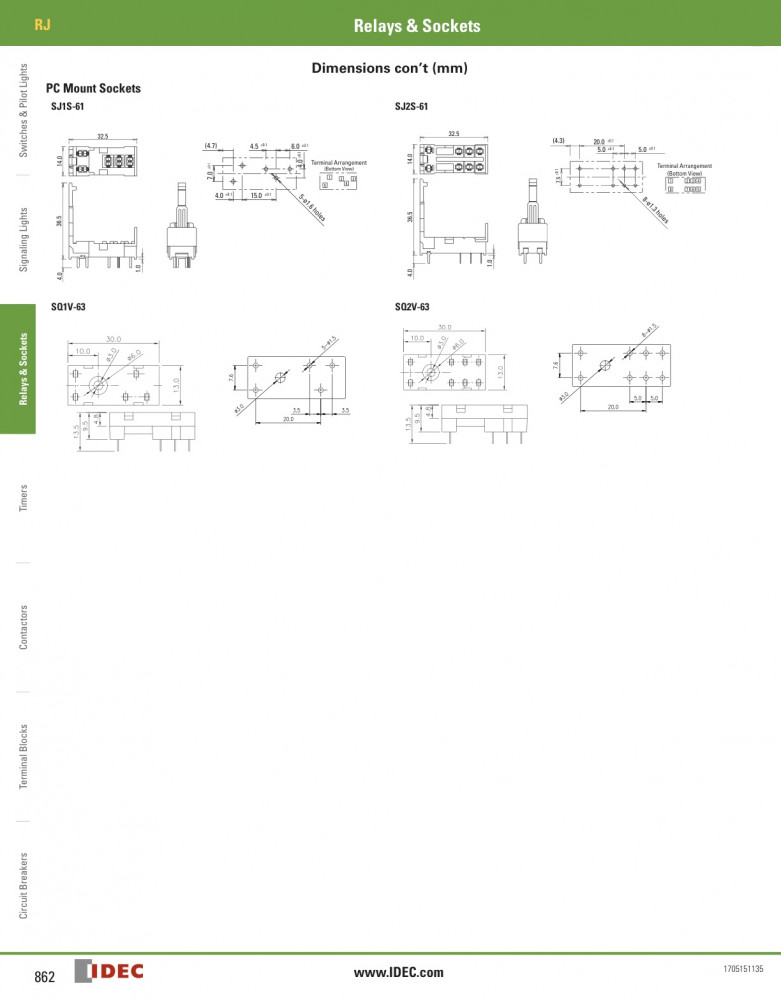 IDEC RJ Series datasheet page 10