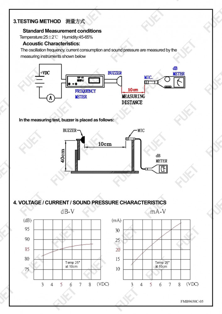 FMB9650C-05 specification page 3