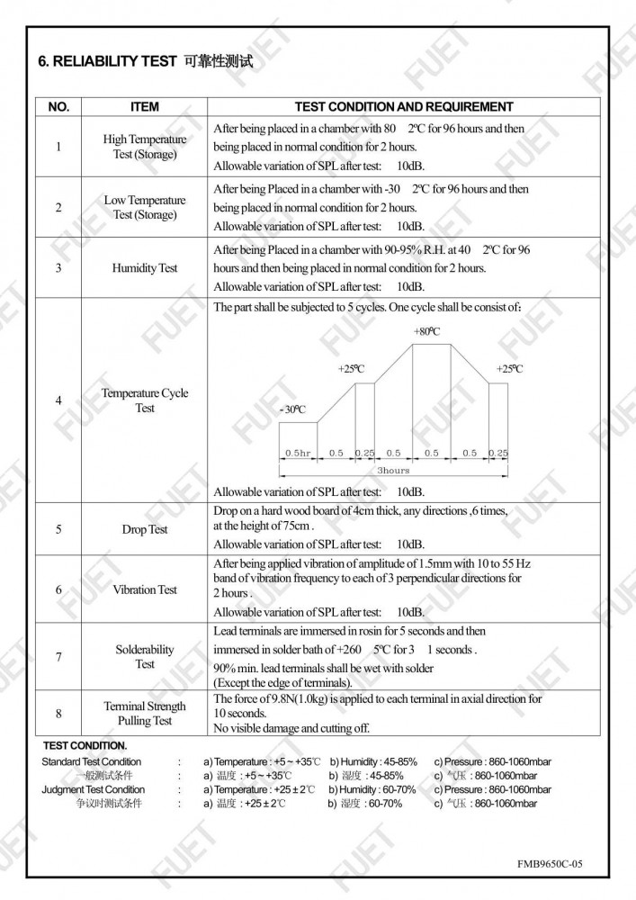 FMB9650C-05 specification page 5