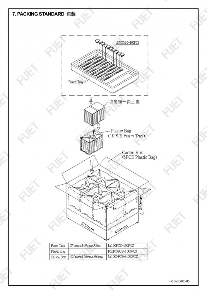 FMB9650C-05 specification page 6