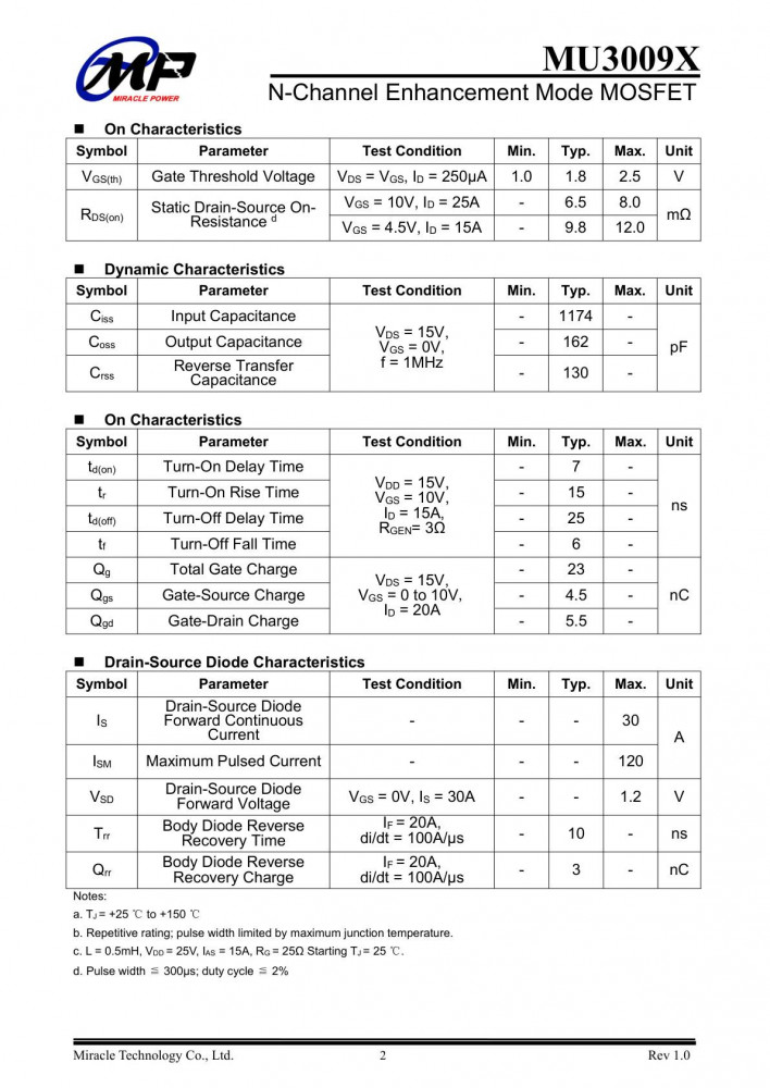MU3009X datasheet page 2