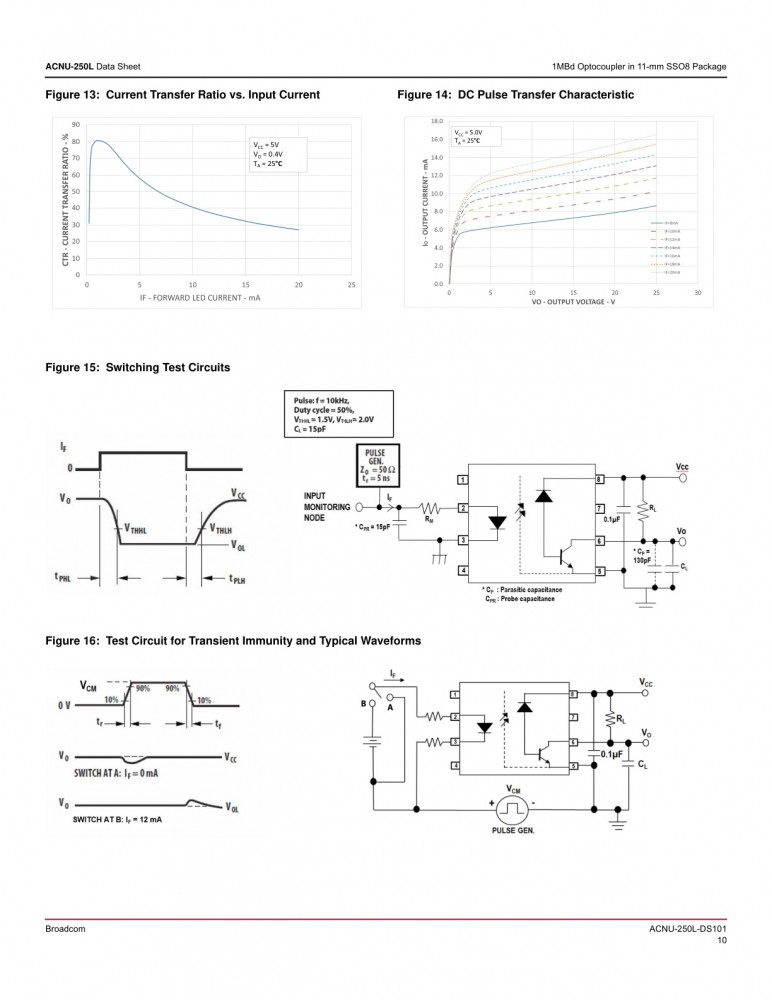 ACNU-250L datasheet page 10