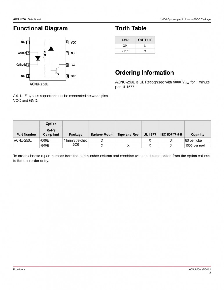 ACNU-250L datasheet page 2