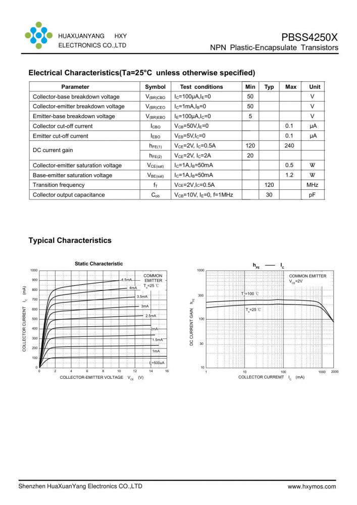 PBSS4250X-HXY datasheet page 2