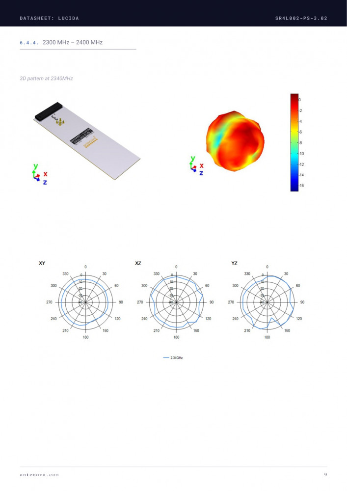 SR4L002 datasheet page 10