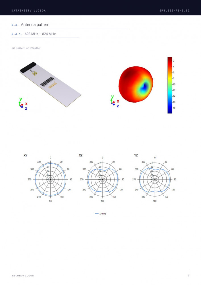 SR4L002 datasheet page 7