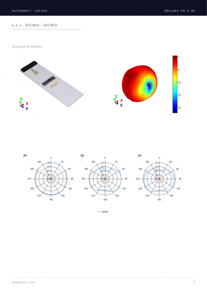 SR4L002 datasheet page 8