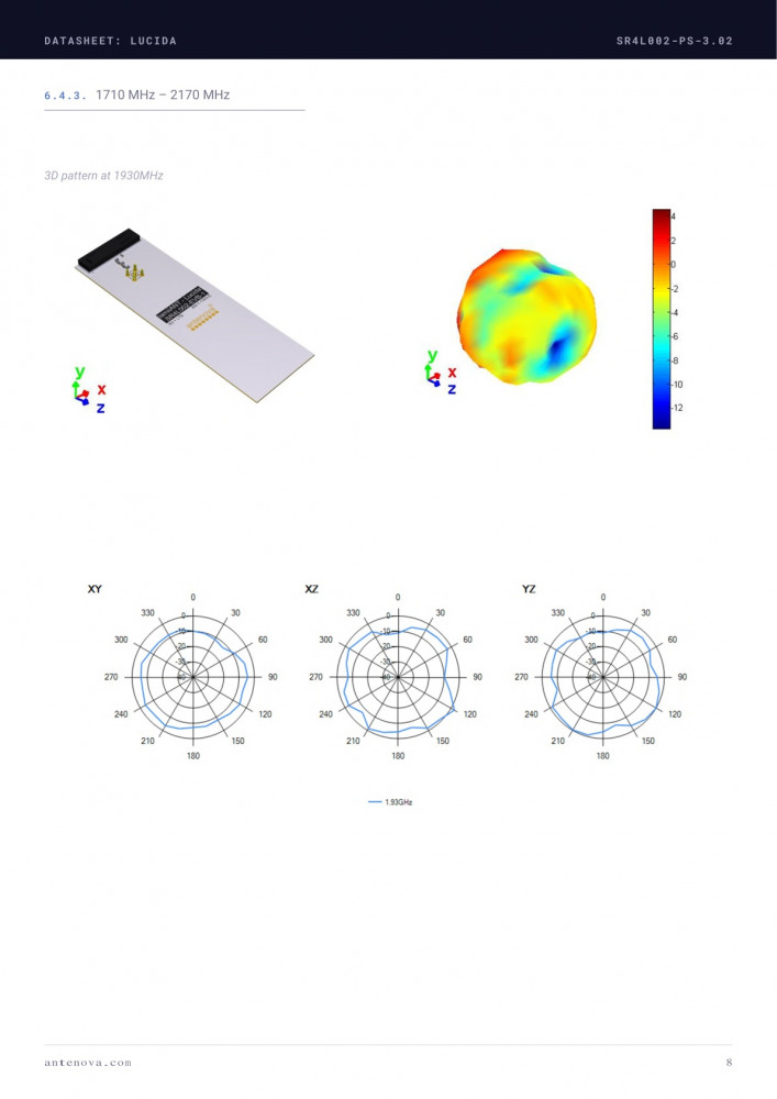 SR4L002 datasheet page 9