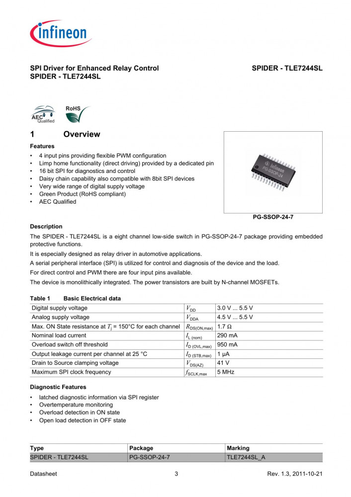 TLE7244SL datasheet page 3