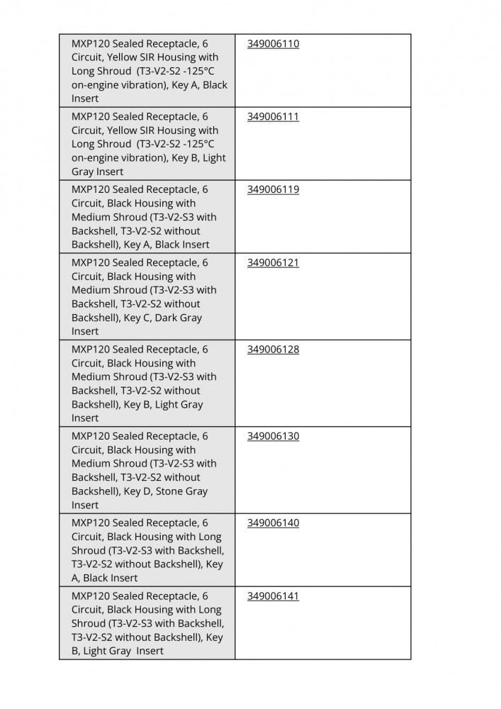 Technical document page 10