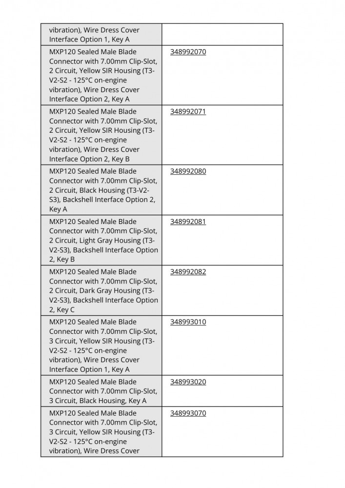 Technical document page 3