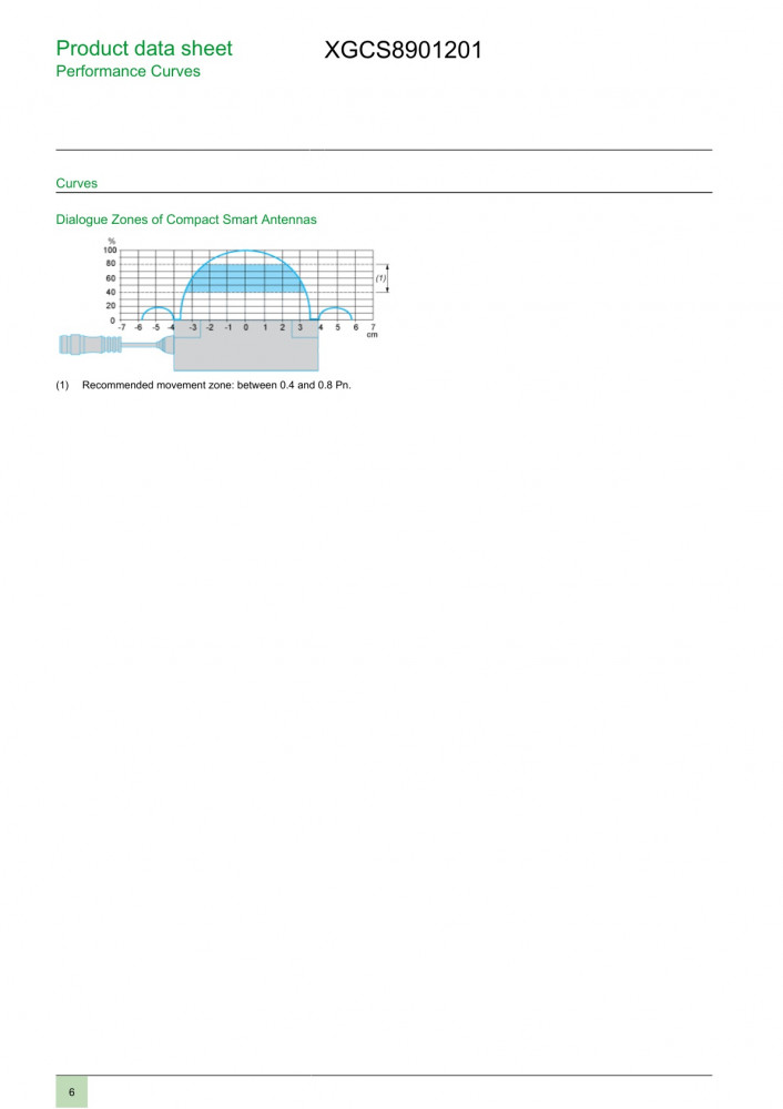 XGCS8901201 technical document page 6