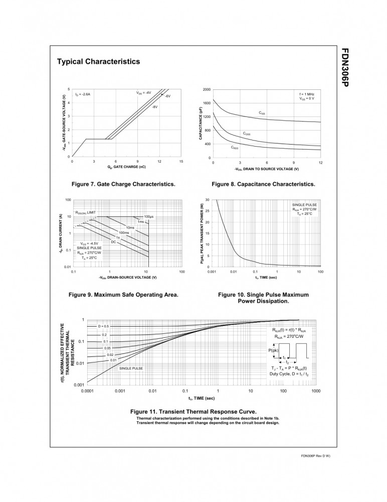 FDN306P datasheet page 5