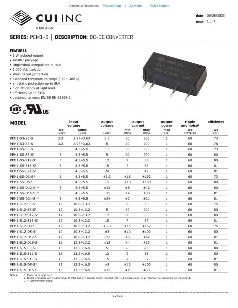 CUI PEM1-S datasheet page 1