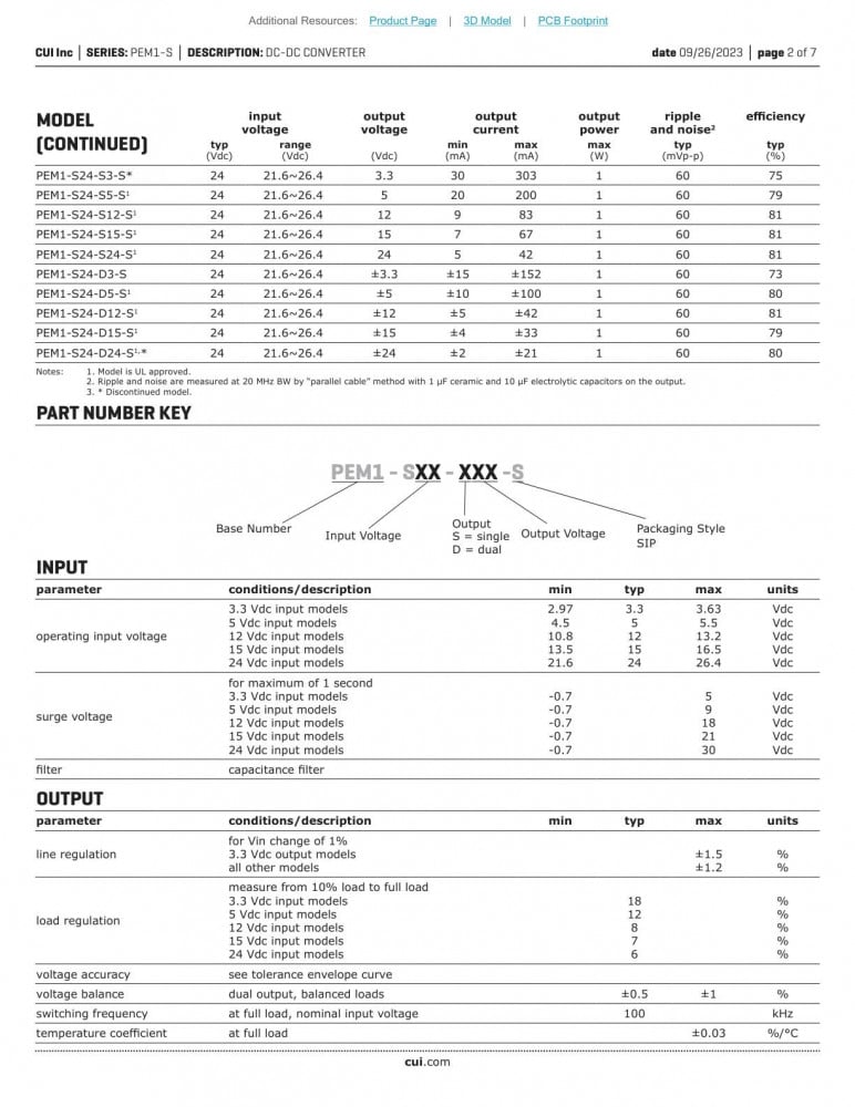 CUI PEM1-S datasheet page 2