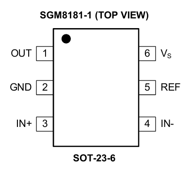 SGM8181-1 for sale